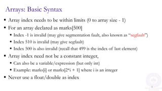 INDIAN INSTITUTE OF TECHNOLOGY KANPUR ESC 111M Lec12.pptx | Programming ...
