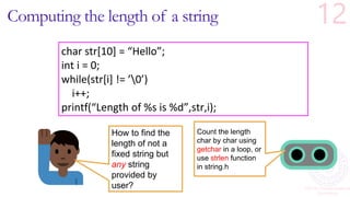 INDIAN INSTITUTE OF TECHNOLOGY KANPURESC 111M Lec13.pptx