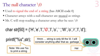 INDIAN INSTITUTE OF TECHNOLOGY KANPURESC 111M Lec13.pptx