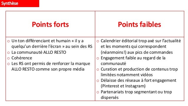 L'e-réputation d'ALLO RESTO: quelle stratégie sur les réseaux sociaux
