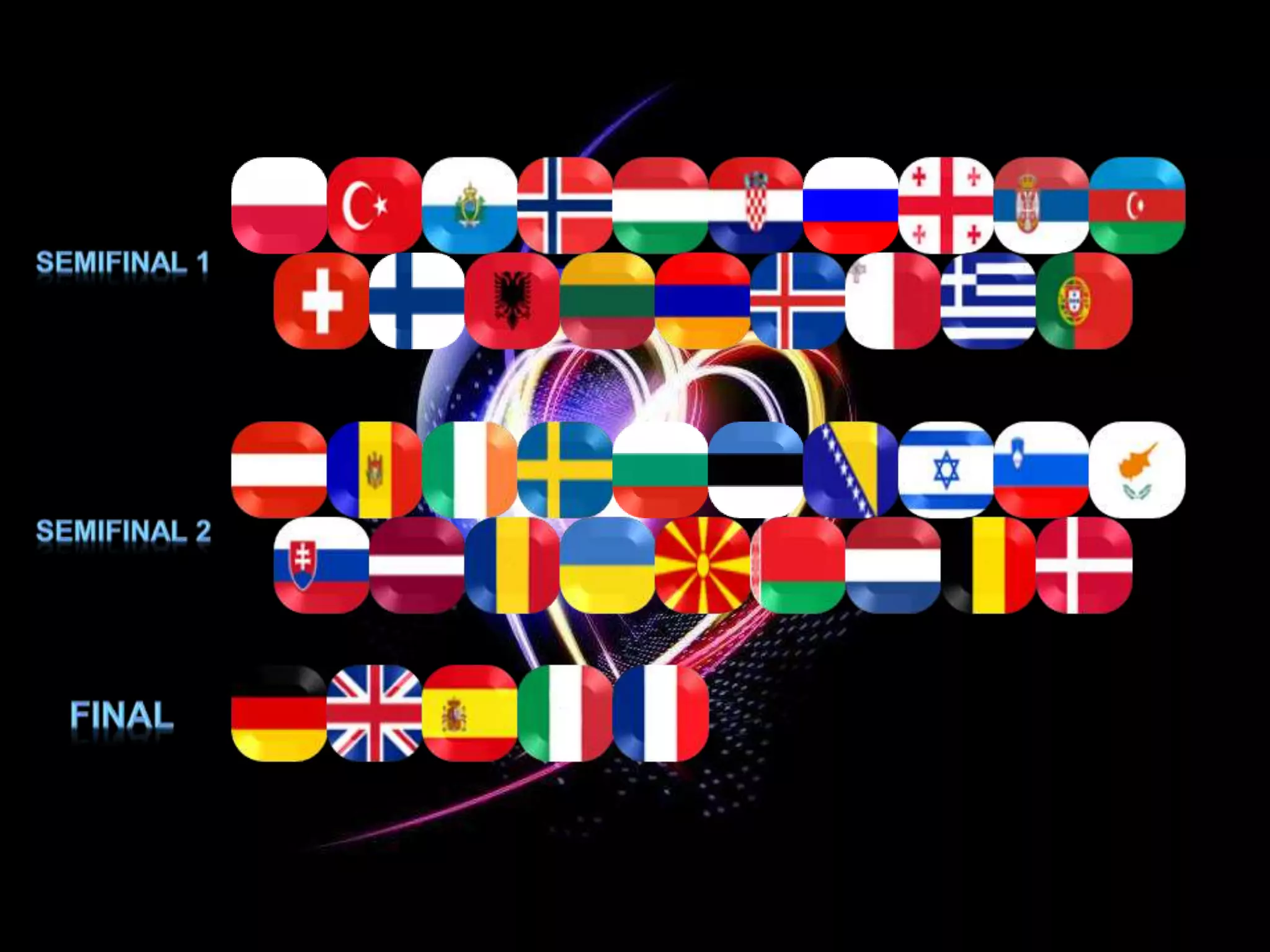 Eurovision Song Contest 2011 | PPTX