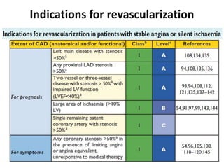 Esc 2014 guidelines myocardial revascularization | PPT