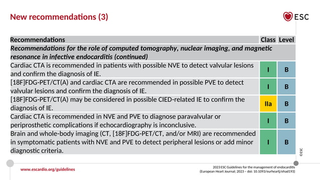 ESC 2023 Official slide set_Endocarditis_Final_28092023_web protected ...