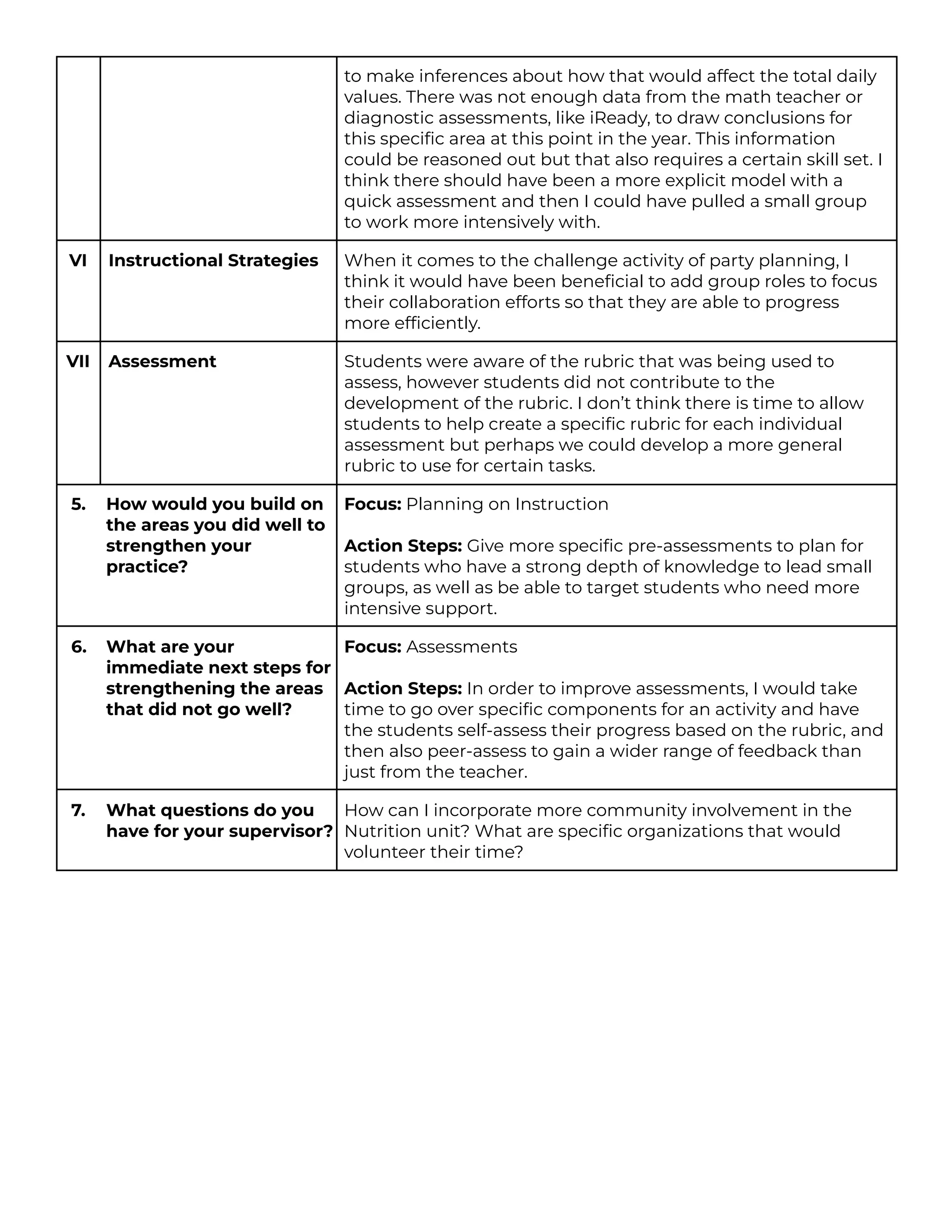 ESC 708 - Coaching Reflection (Peck).pdf