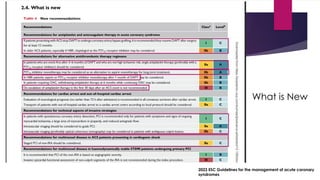 ESC ACS Guideline 2023 management of Acs.pptx
