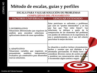 Escala | PPTX