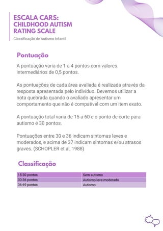 Escala-CARS-1.pdf teste para crianças com autismo | PDF