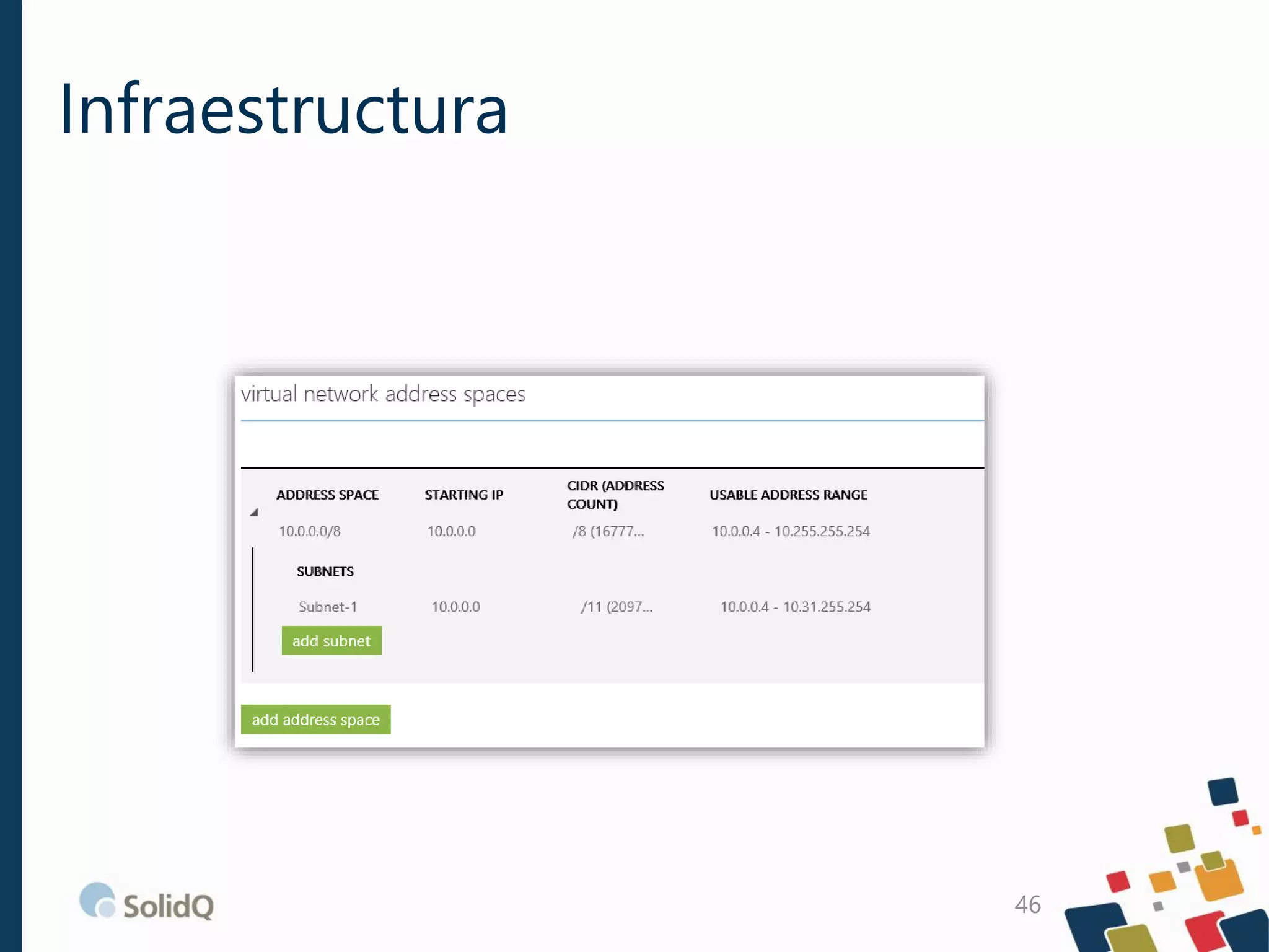Escalabilidad horizontal y arquitecturas elásticas en Microsoft azure | PDF