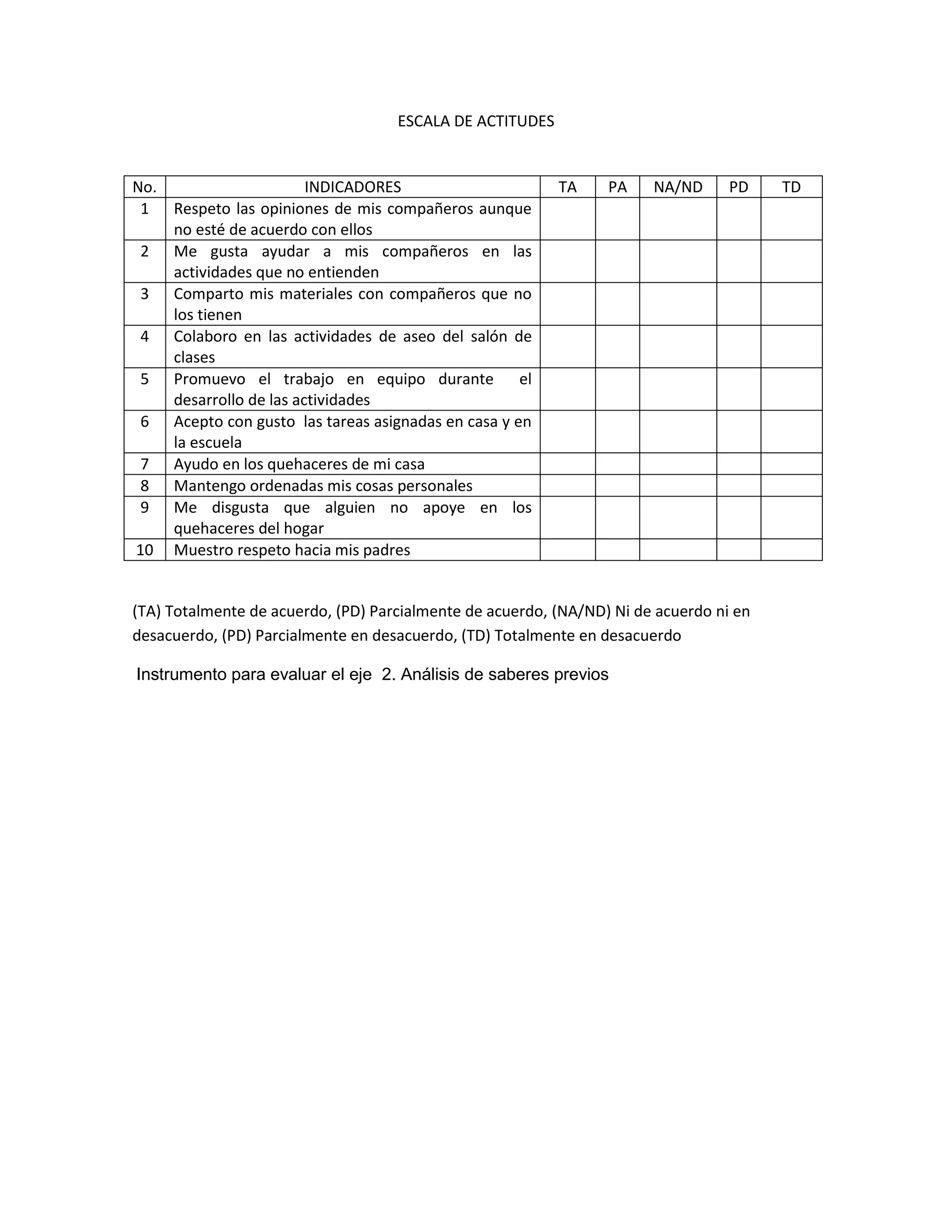 Escala De Actitudes Pdf