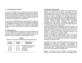 Escala de Actitudes hacia la vida de Ramón León y cecilia Romero.doc