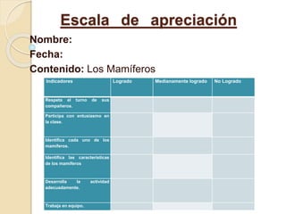 Escala De Apreciacion Ii Ppt