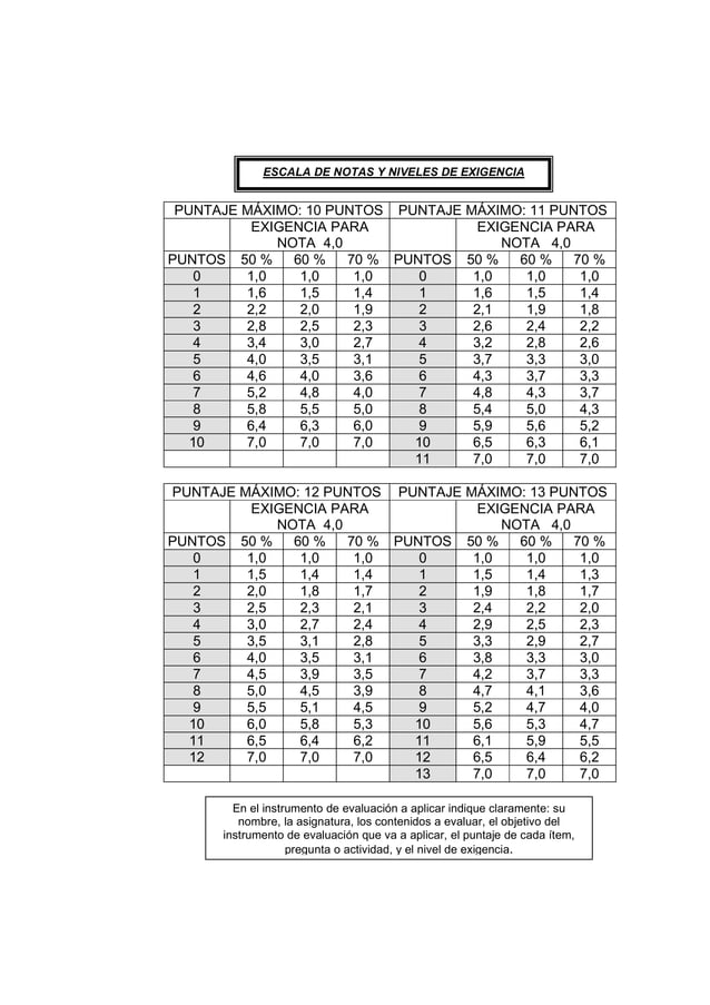 Libro De Calificaciones Imprimible Para Profesores