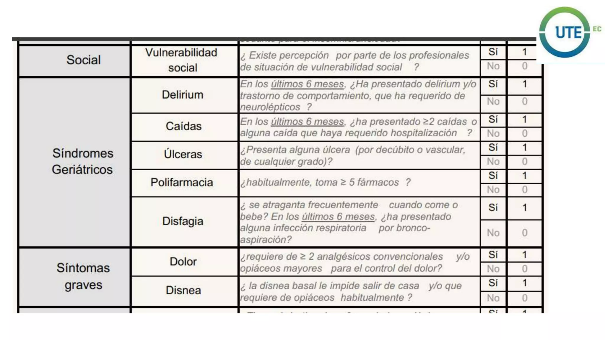 ESCALA DE DETERIORO GLOBAL (GDS-FAST).pptx