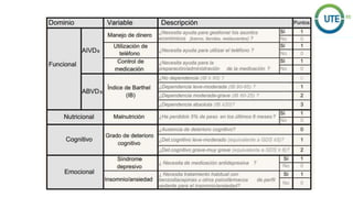 ESCALA DE DETERIORO GLOBAL (GDS-FAST).pptx