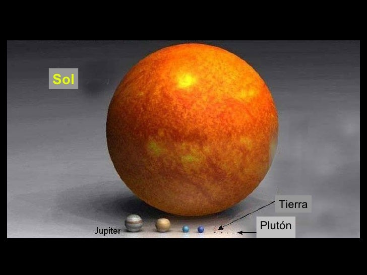 Escala De Planetas Y Estrellas