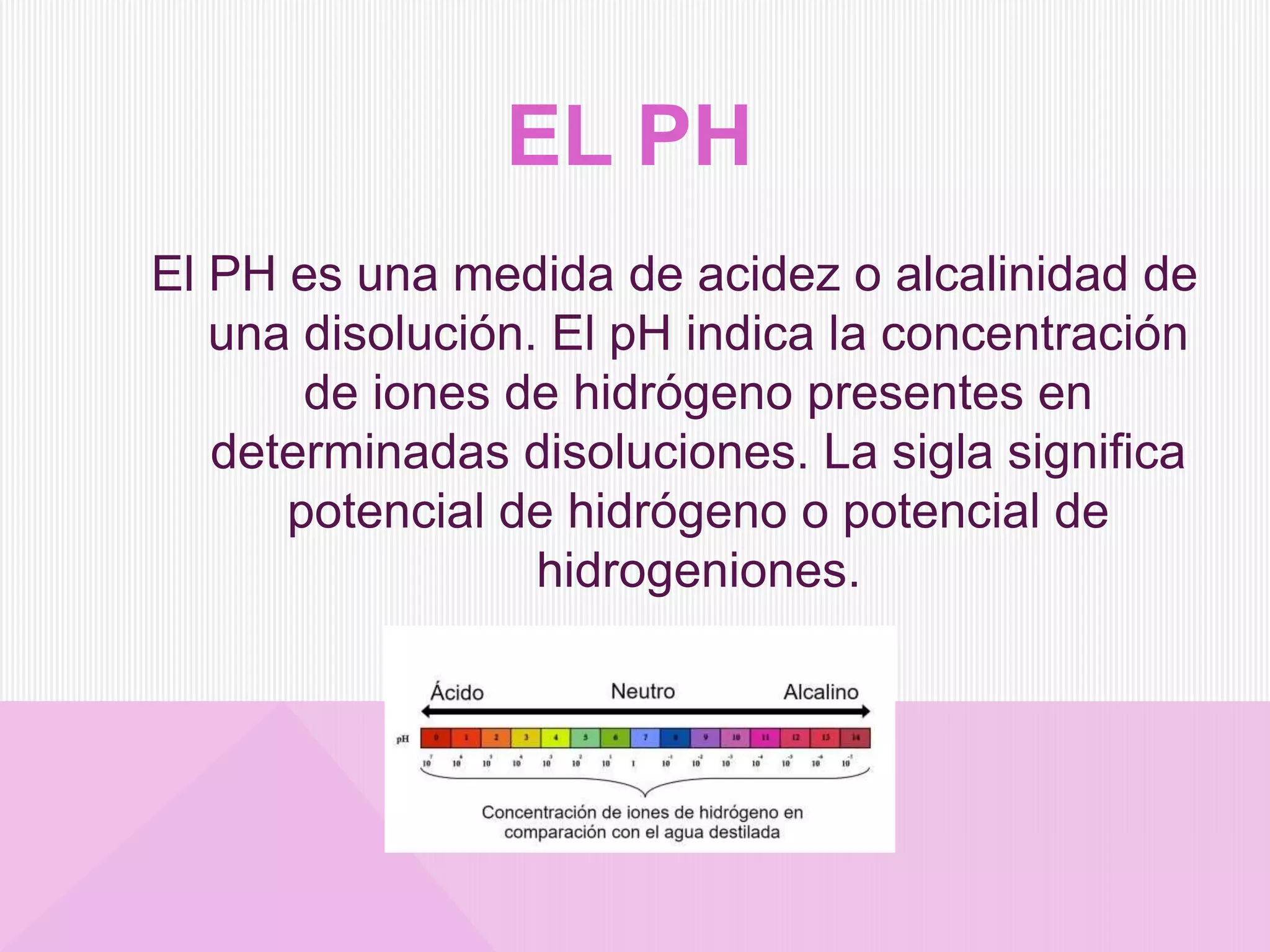 ESCALA DEL pH | PPTX