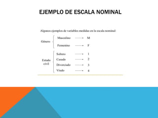 Escalas de medición | PPTX