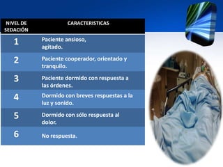 Escala de ramsay | PPTX