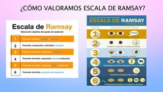 ESCALA DE SEDACIÓN RAMSAY.pptx