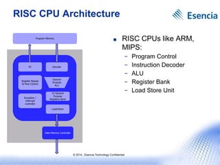 E scala design platform | PPT