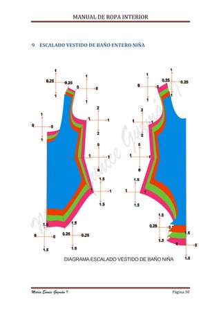 Escalado de brasier | PDF
