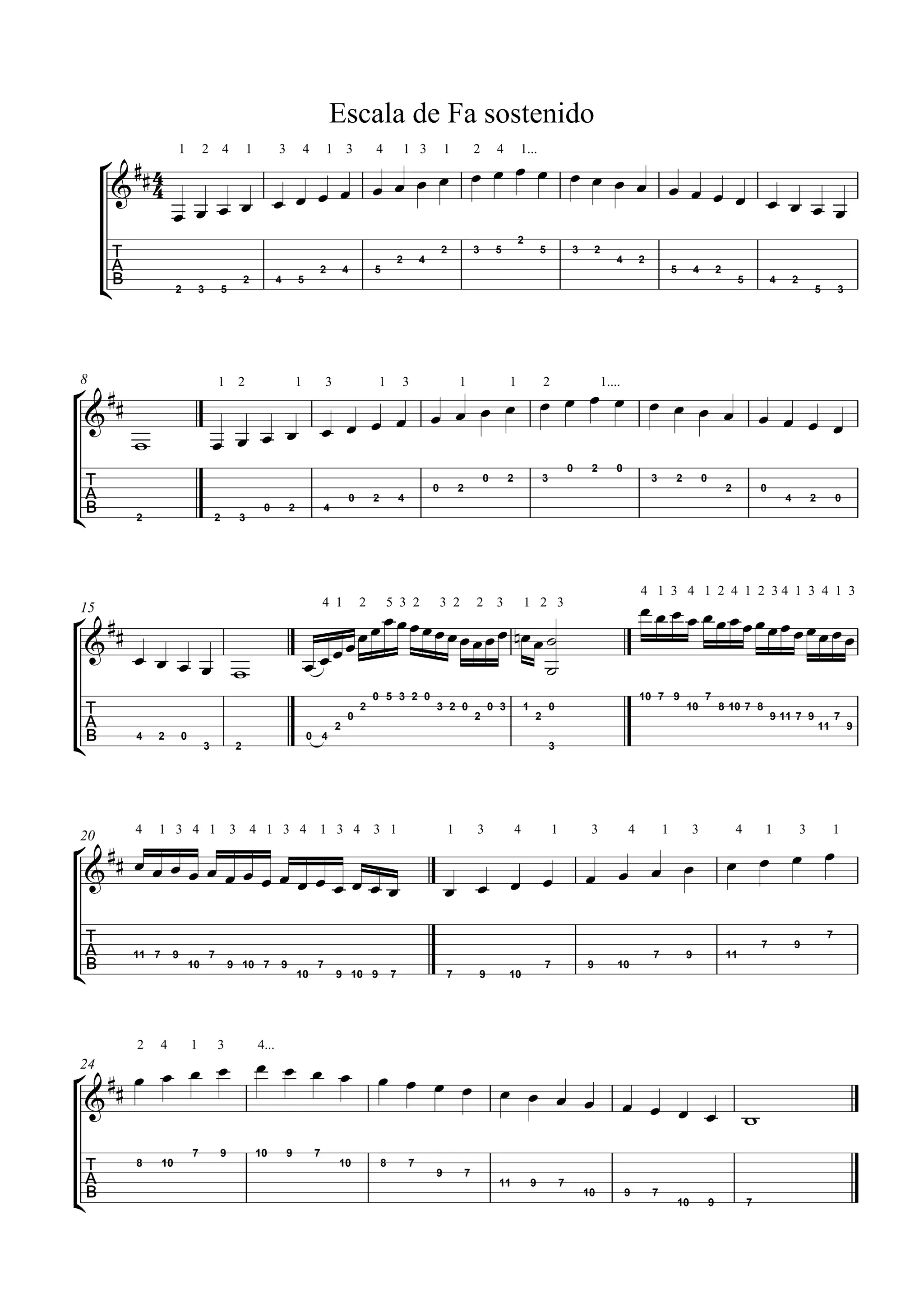 Escala fa sostenido | PDF