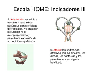Escala home | PDF