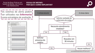 Escala de MEOWS: por que e como implantar?