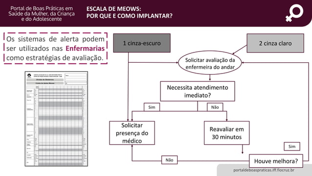 Escala de MEOWS: por que e como implantar?