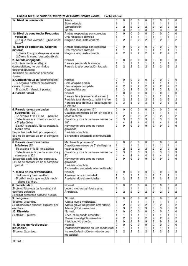 Escala nihss (1)