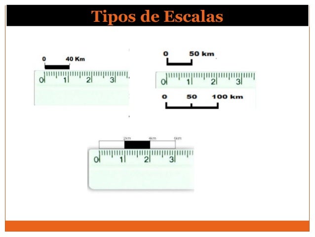 Escalas