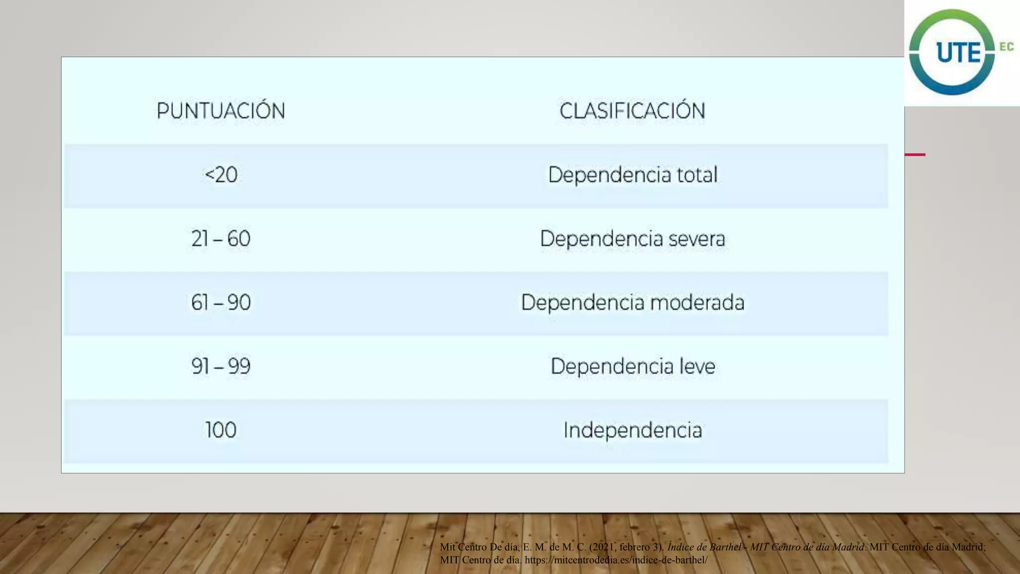 ESCALAS.pptx