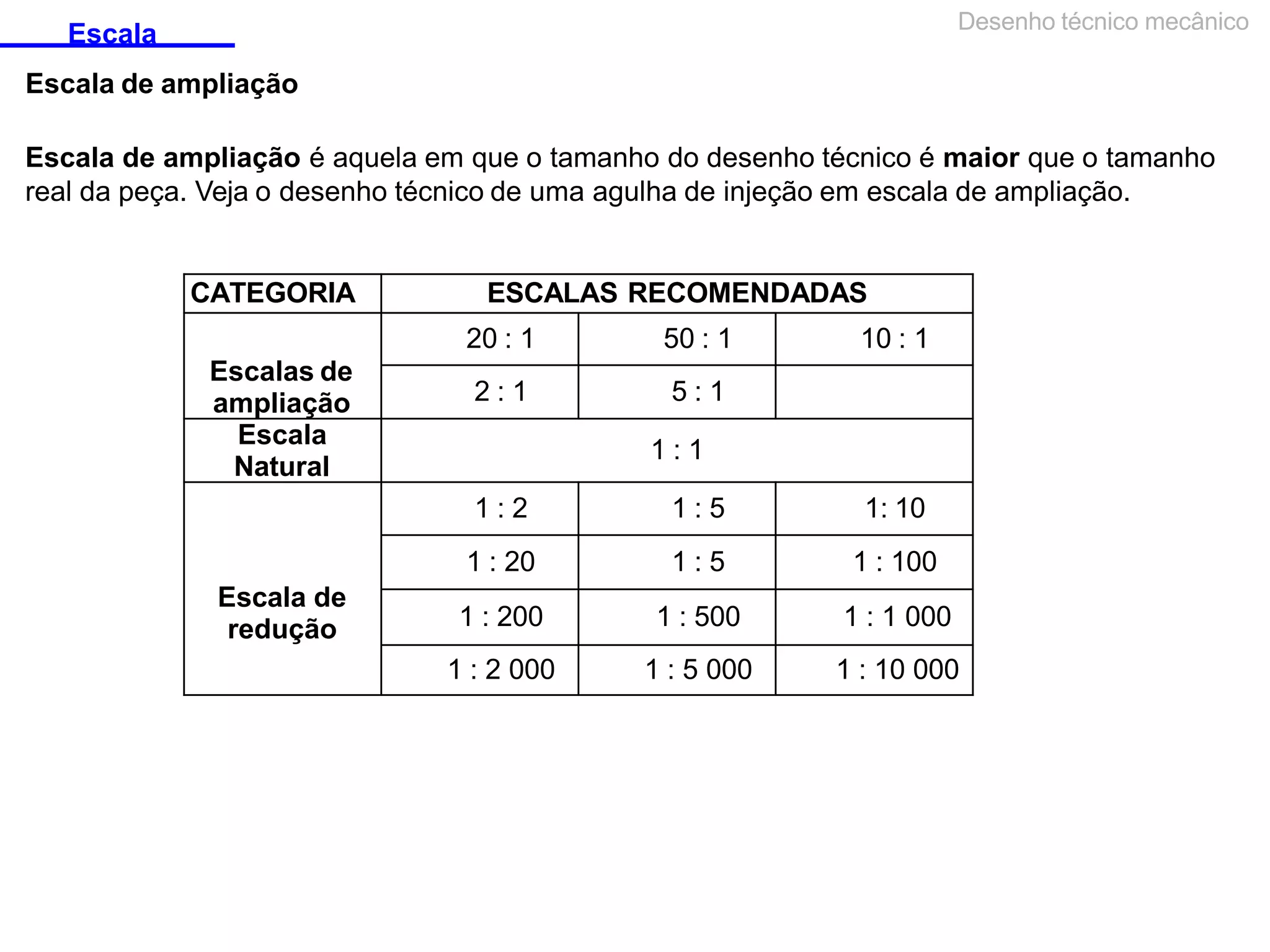 Escalas.pptx
