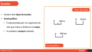Escalas.pptx
