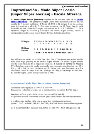escalas y modos de guitarra, metodo facil | PDF
