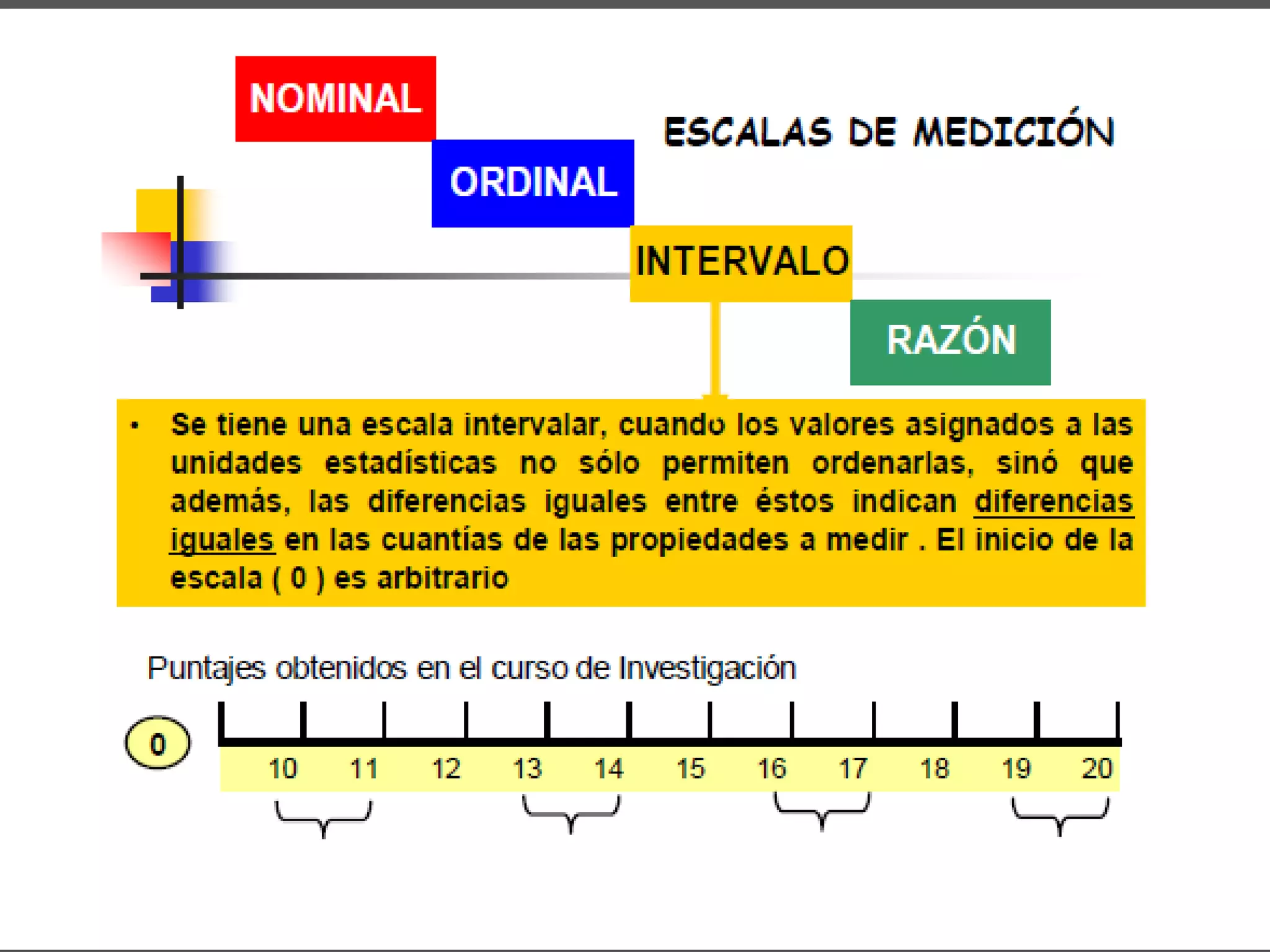 ESCALAS 1.pptx