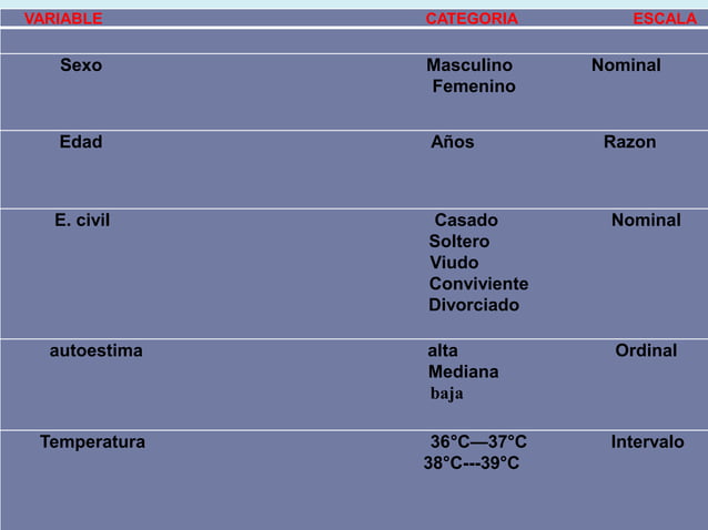 ESCALAS 1.pptx