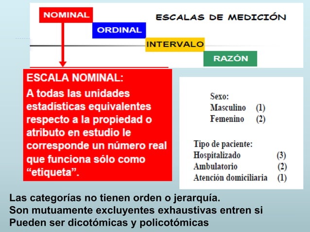 ESCALAS 1.pptx