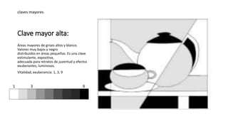 Escalas acromáticas.pptx