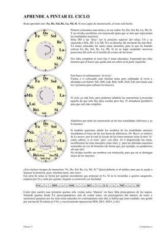 Escalas, armaduras_y_tonalidades,_el_ciclo_de_quintas-1-1 | PDF