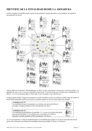 Escalas, armaduras_y_tonalidades,_el_ciclo_de_quintas-1-1 | PDF