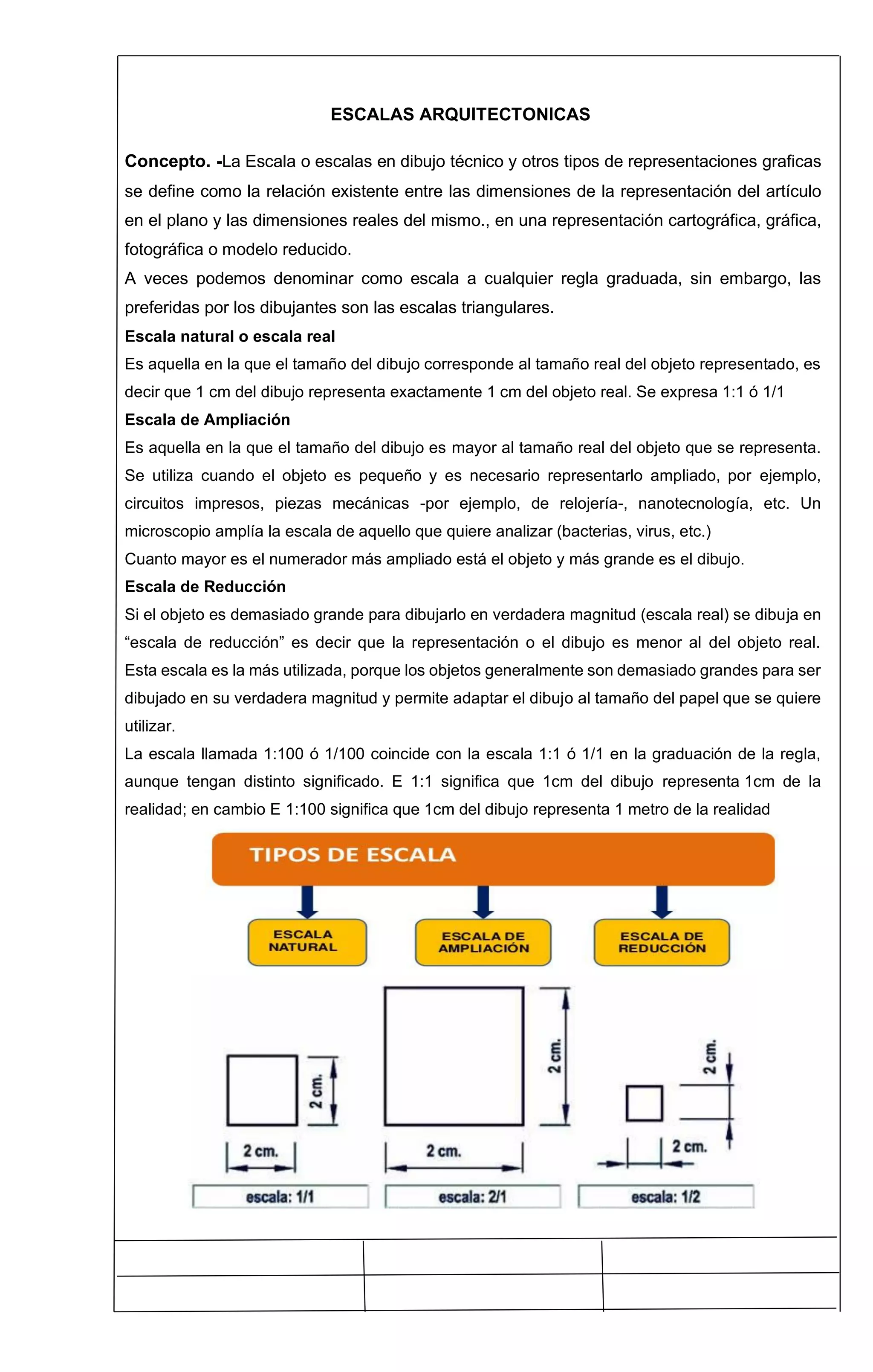 Escalas arquitectonicas | PDF