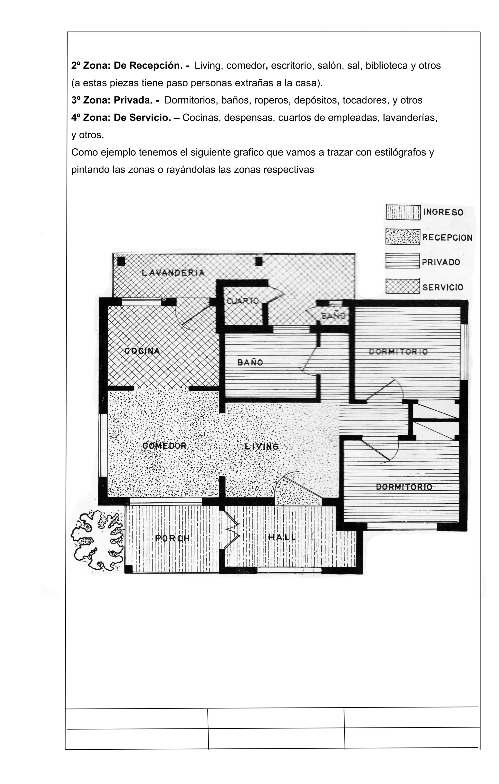 Escalas arquitectonicas | PDF