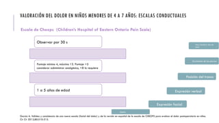 Escalas de dolor en el paciente pediatrico.pptx