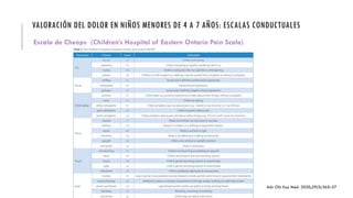 Escalas de dolor en el paciente pediatrico.pptx