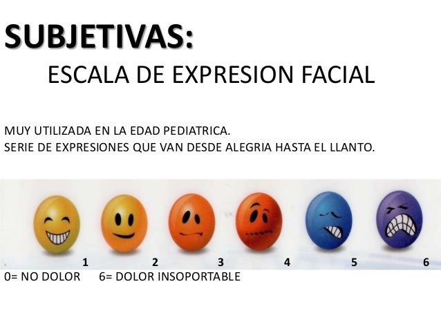 Escala De Eva Escala De Eva La Escala Visual Anal Gica Eva Permite