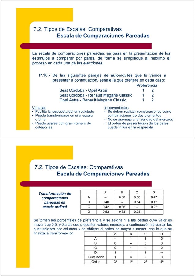 Escalas de medición3 | PDF