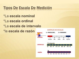Escalas de medicion | PPTX