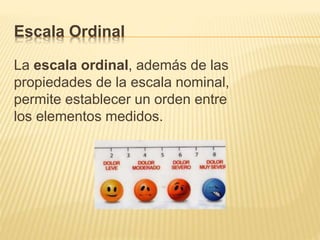 Escalas de medicion | PPTX