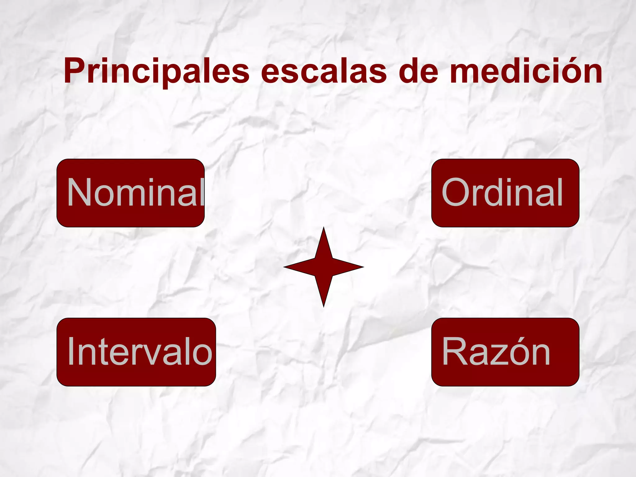 Escalas de medicion | PPT